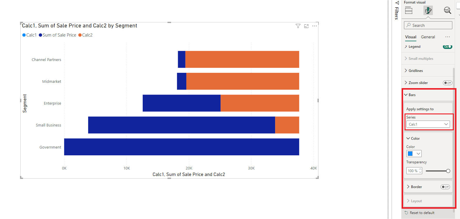 How To Create A Pipeline Funnel Chart With Visual Calculation In Power