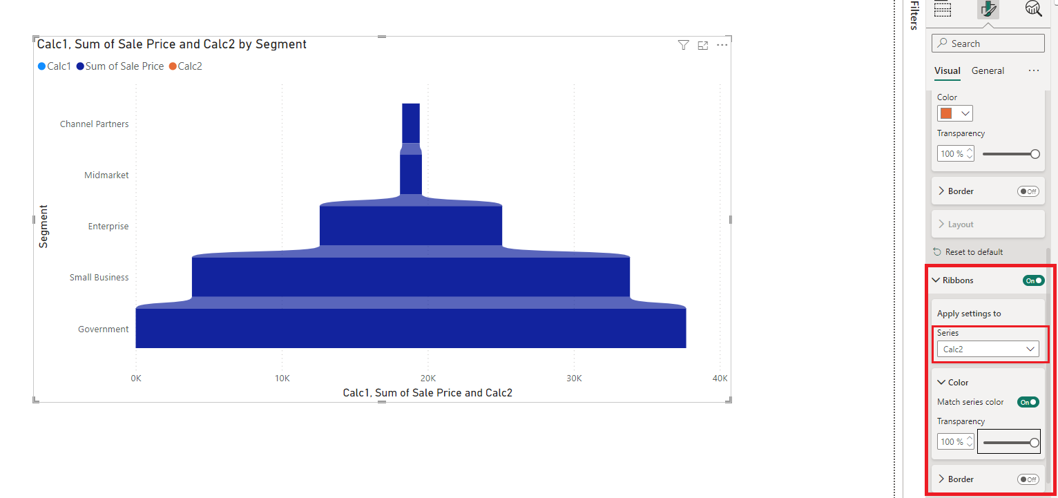 How to create a Pipeline Funnel Chart with Visual Calculation in Power ...
